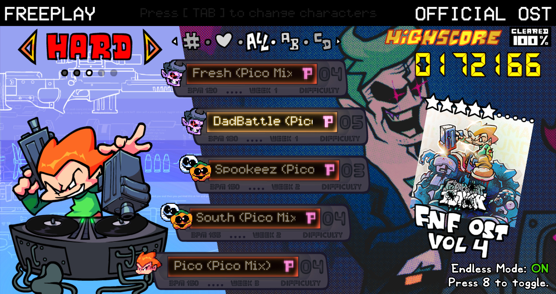 Endless Mode Mod for Friday Night Funkin' | FNF Mods