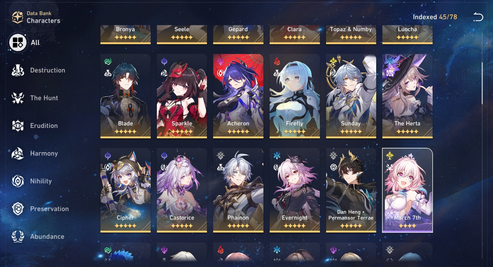 Nascent Skin's Art for Hunt March Mod for Honkai Star Rail | HSR Mods