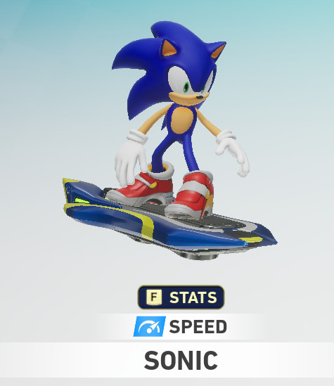 SA2 Grinding Shoes Sonic (Soap Shoes) Mod for Sonic Racing: CrossWorlds ...