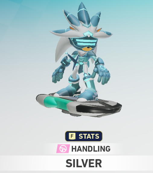 Chrono Silver Mod for Sonic Racing: CrossWorlds | SR:CW Mods