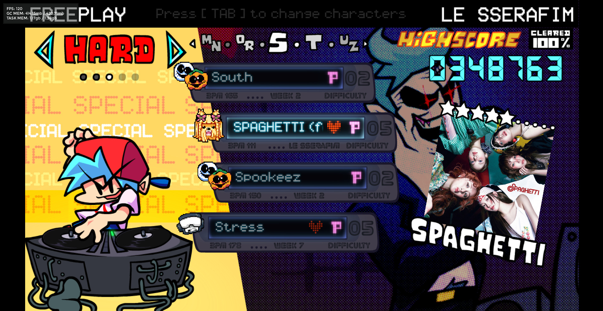 LE SSERAFIM Capsule Edit Mod for Friday Night Funkin' | FNF Mods
