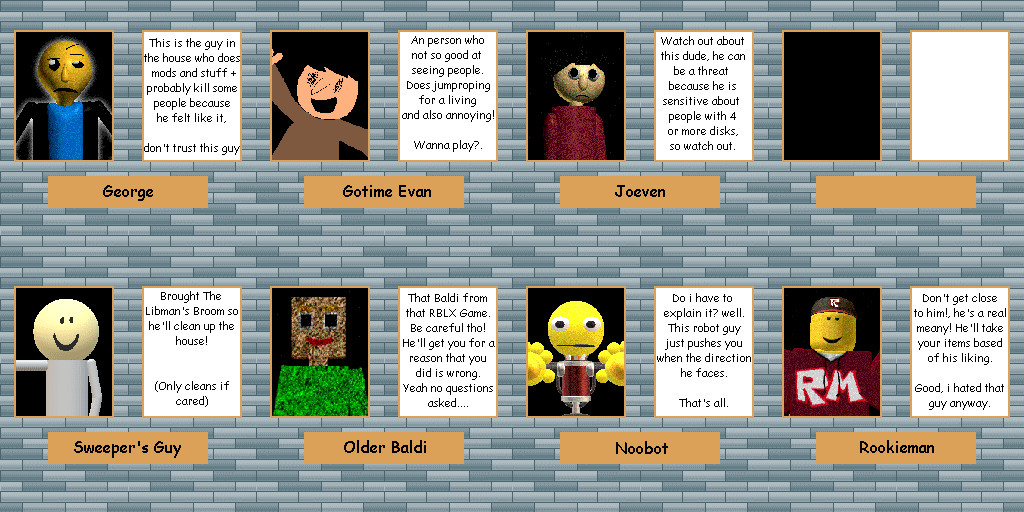 George's Basics '18 Mod for Baldi's Basics | Baldi Mods
