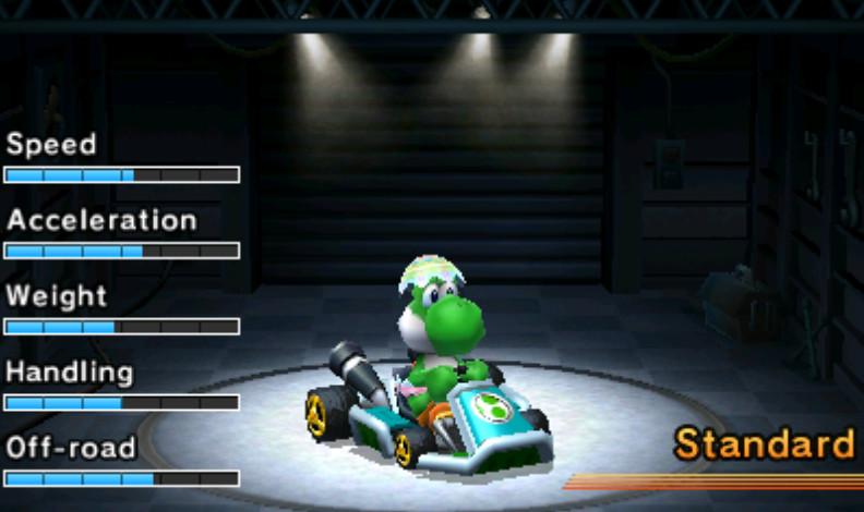 Yoshi Egg Hunt (Easter Special) Mod for Mario Kart 7 | MK7 Mods