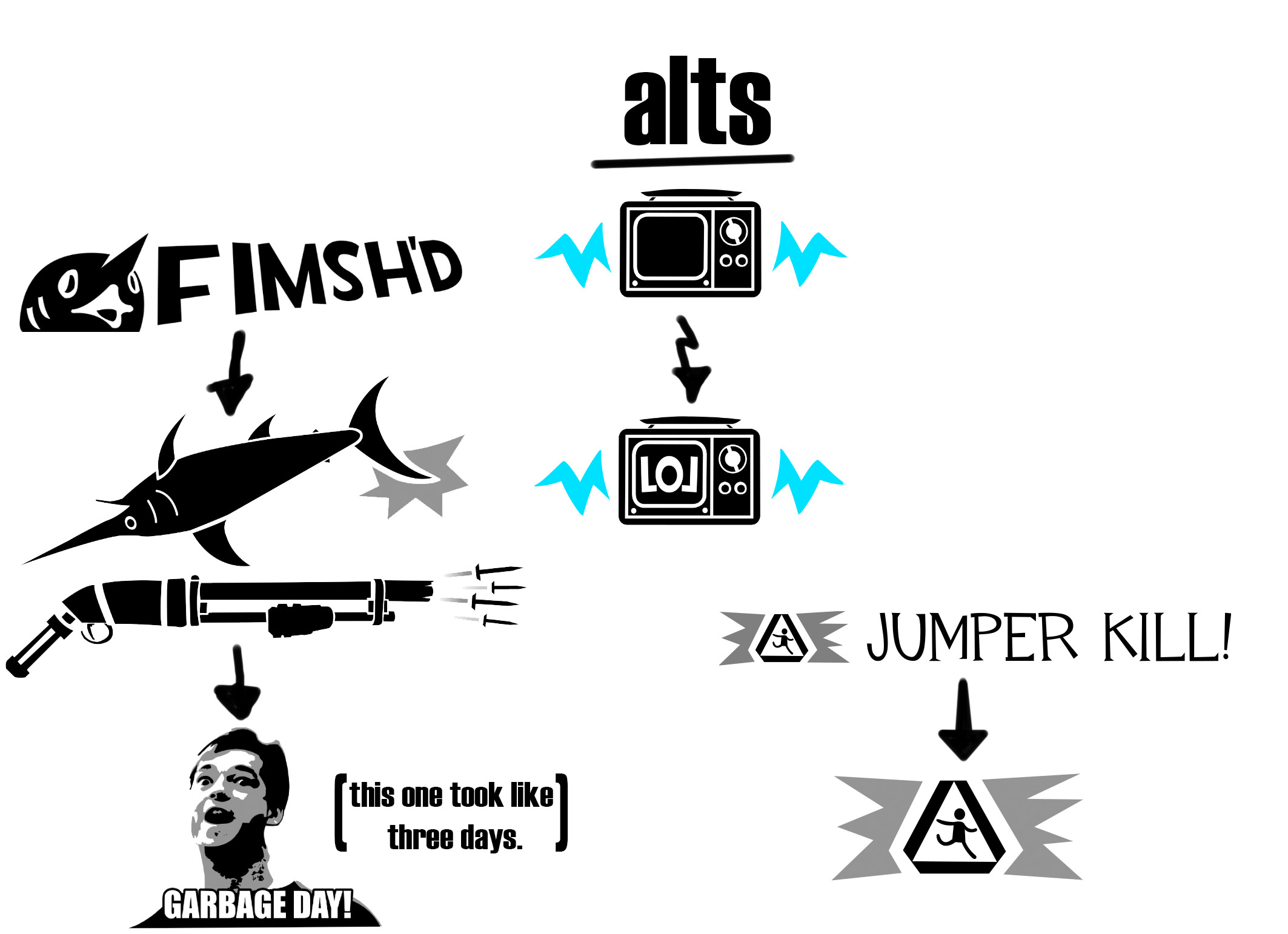 Qnz Questionable Kill icons Mod for Team Fortress 2 Classified ...