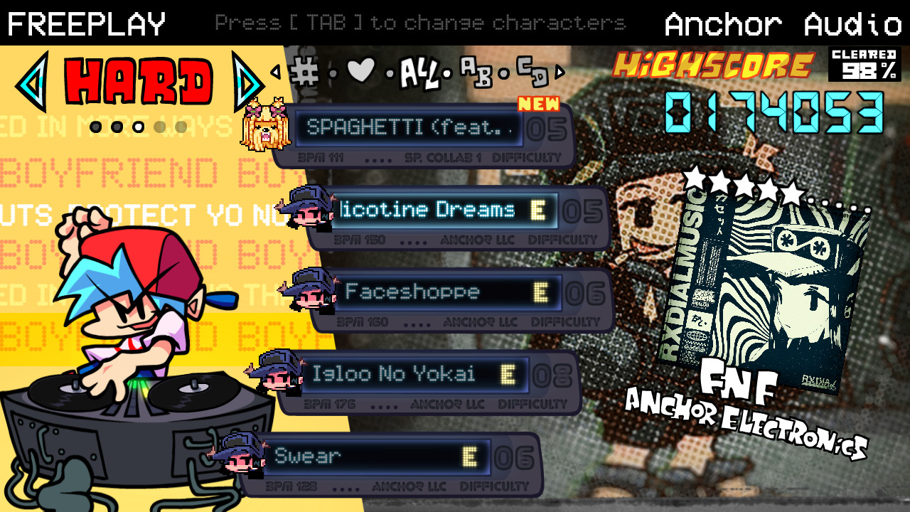 [SENSITIVE CONTENT] Friday Night Funkin' - Analog Synthsations Mod for ...