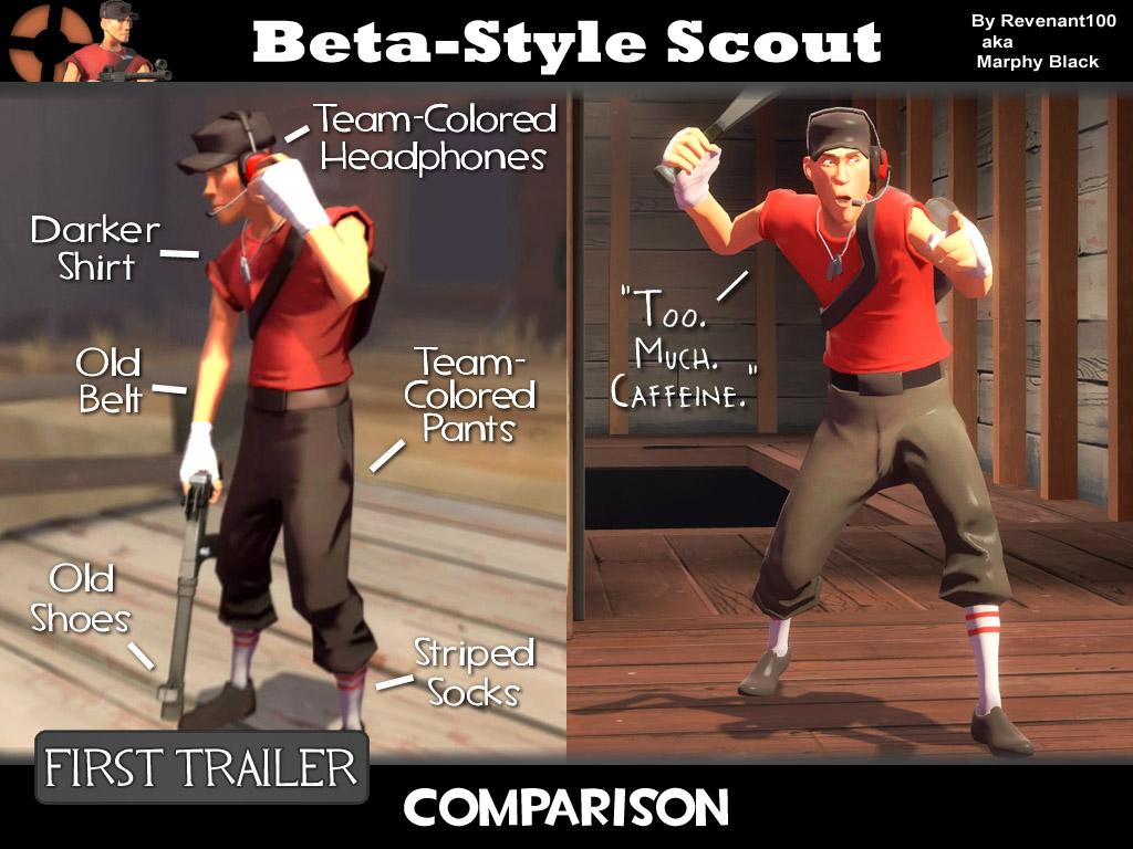 Beta-Style Scout Mod for Team Fortress 2 | TF2 Mods