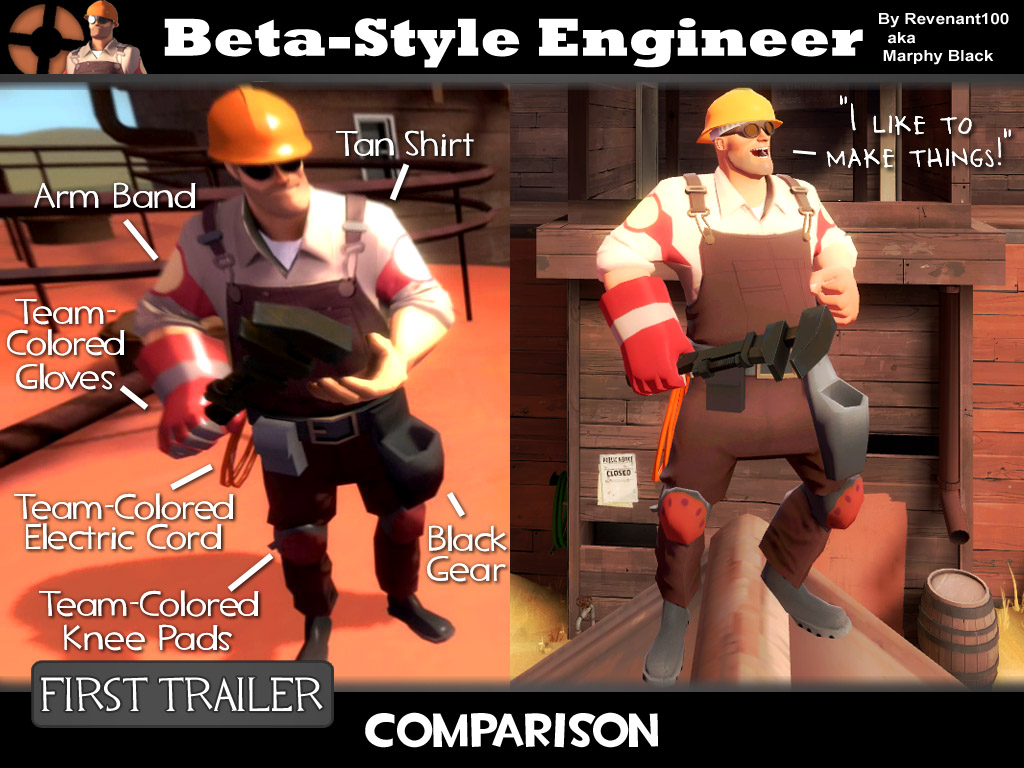 Beta-Style Engineer Mod for Team Fortress 2 | TF2 Mods