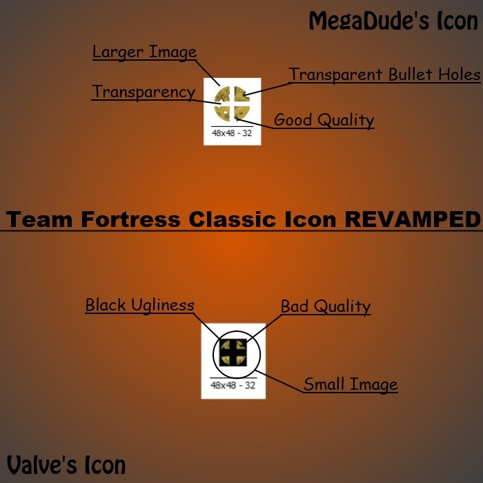 TFC Icon REVAMPED Mod for Steam | Steam Mods