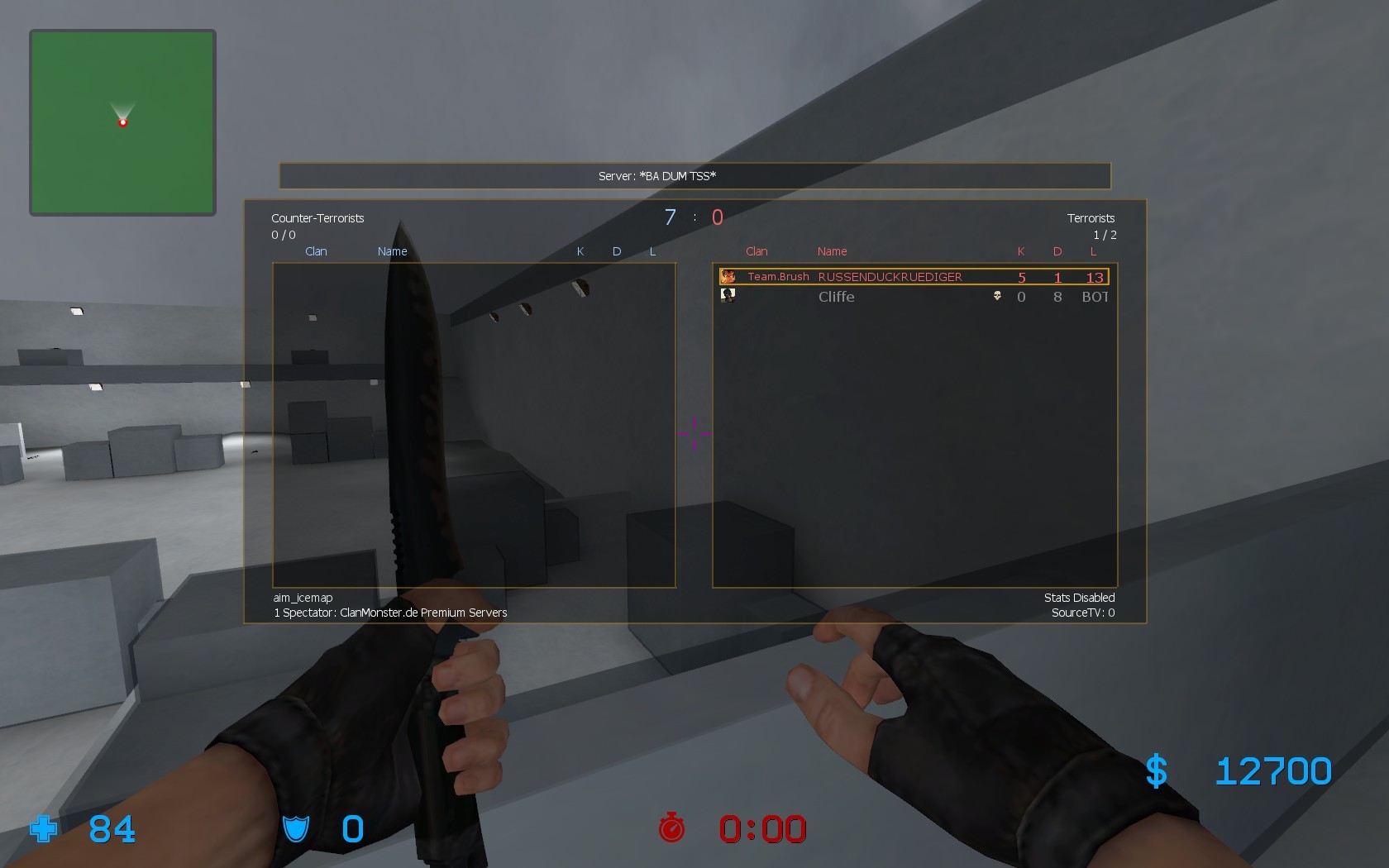 Scoreboard ( mini ) v1 & v2 Mod for Counter-Strike: Source | CS:S Mods