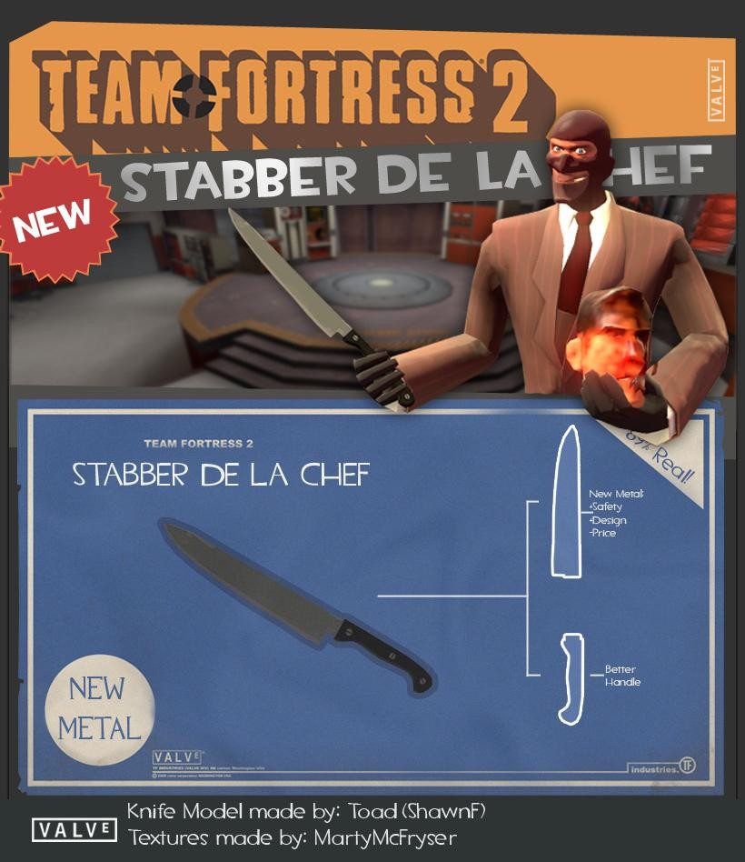 Stabber de la Chef Mod for Team Fortress 2 | TF2 Mods