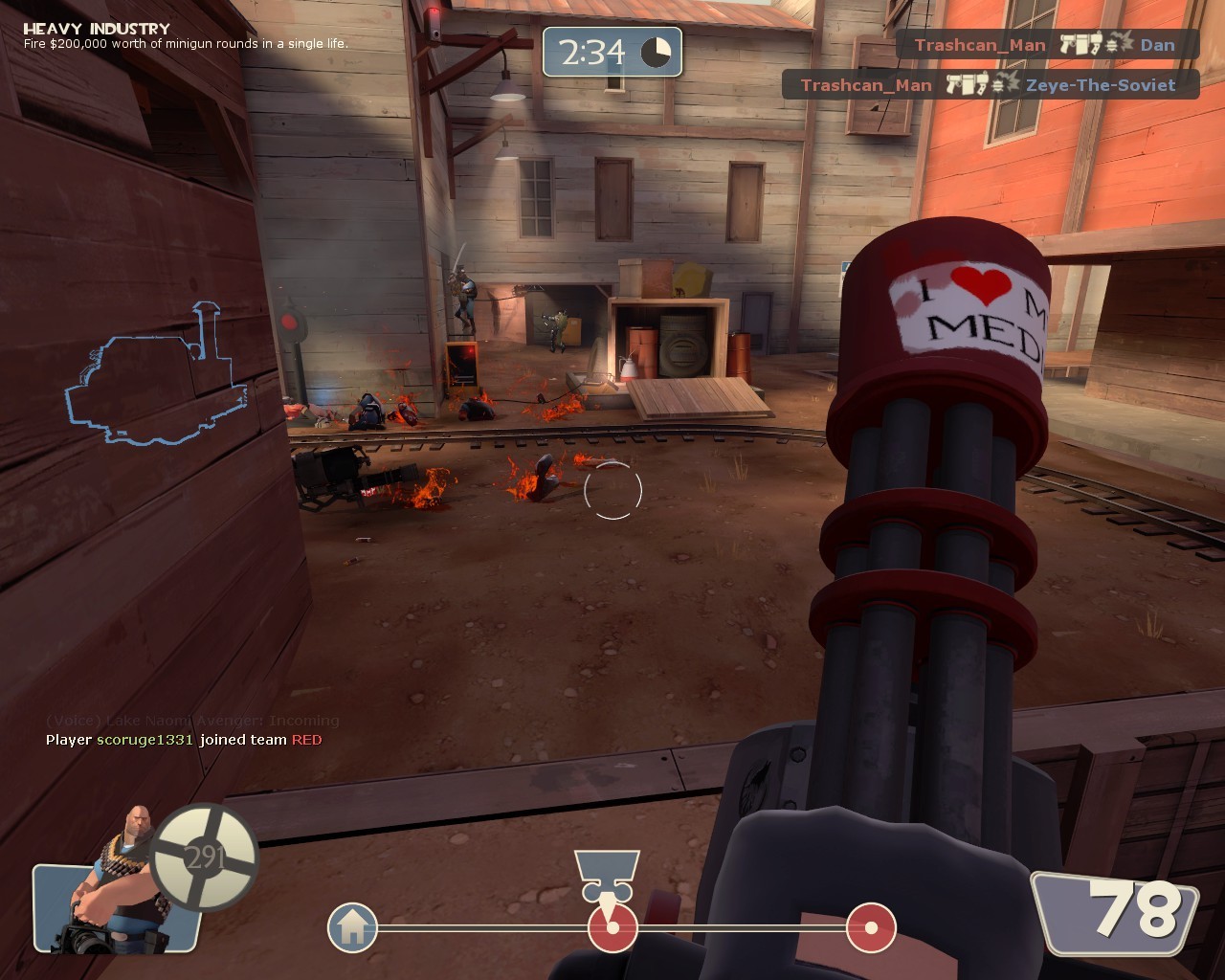 Soviet Russia Minigun Mod for Team Fortress 2 | TF2 Mods