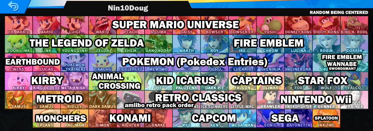 HowMany's Organized CSS [Super Smash Bros. Ultimate] [Mods]