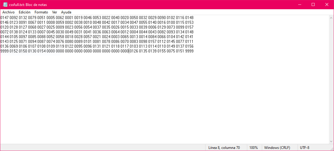 Empty Character Slots [Super Smash Bros. Crusade] [Questions]