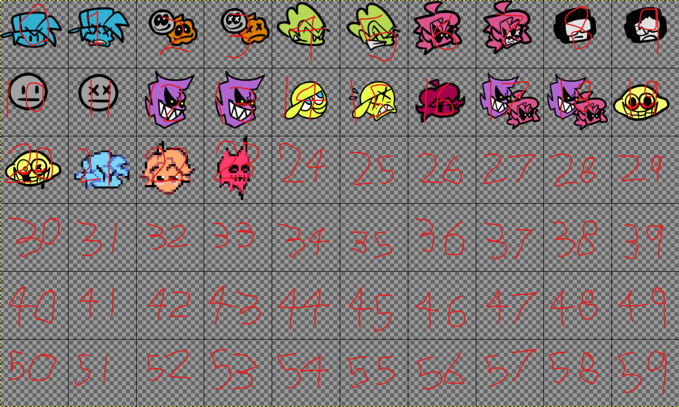 Custom icons [Friday Night Funkin'] [Questions]