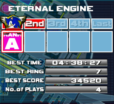 Show A-Rank Requirement [Sonic Adventure 2] [Mods]