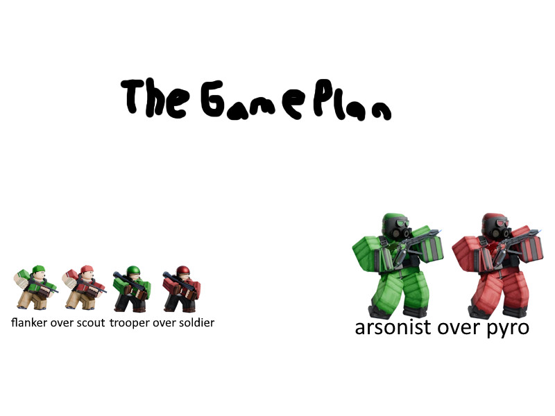 2023 TC2 Merc's Remake Project for Team Fortress 2 | TF2 Projects