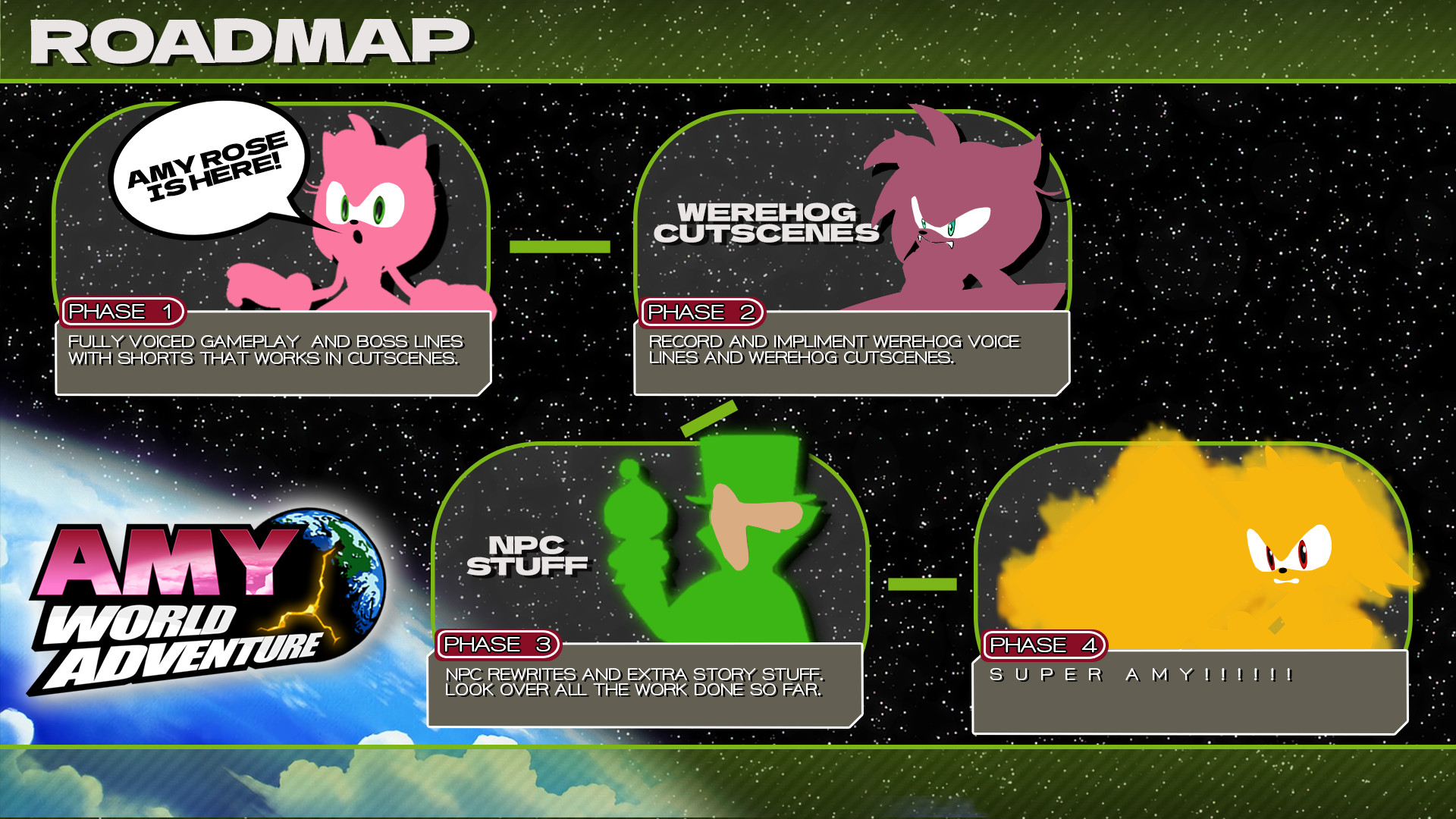 AMY UNLEASHED Project for Unleashed Recompiled | UR Projects