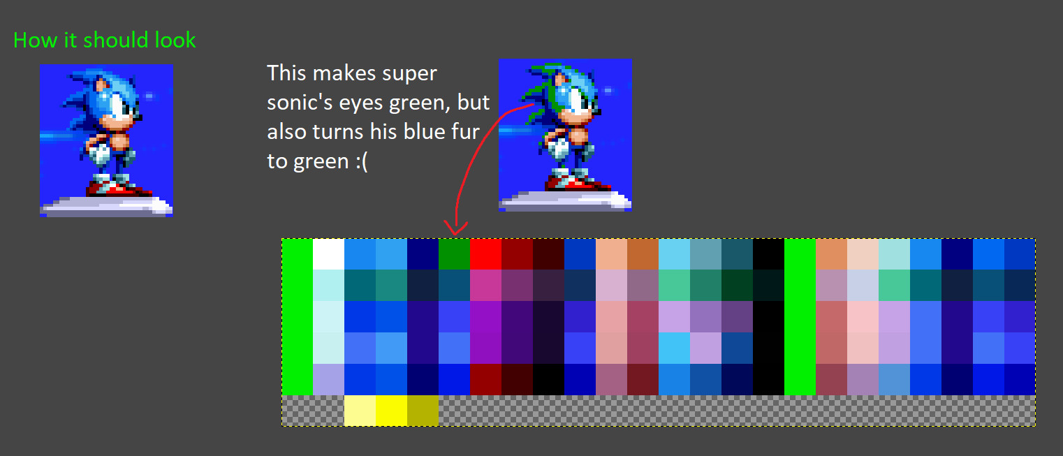 How can I add super sonic eyes to a mania palette? Question for Sonic 3 ...