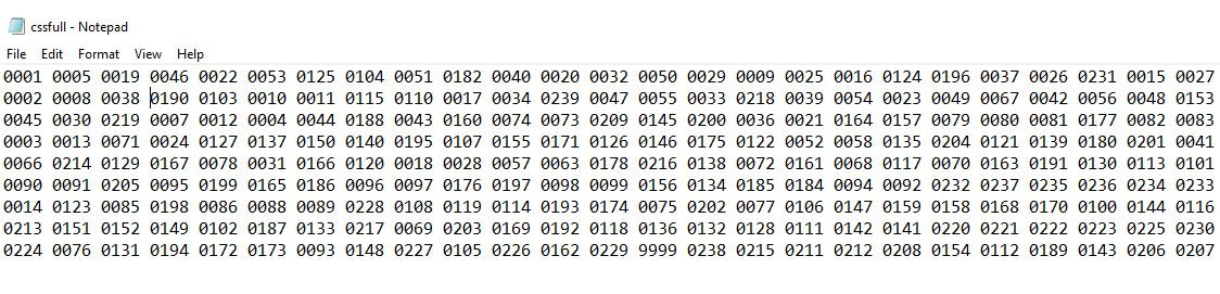 Empty Character Slots Question for Super Smash Bros. Crusade | SSBC ...