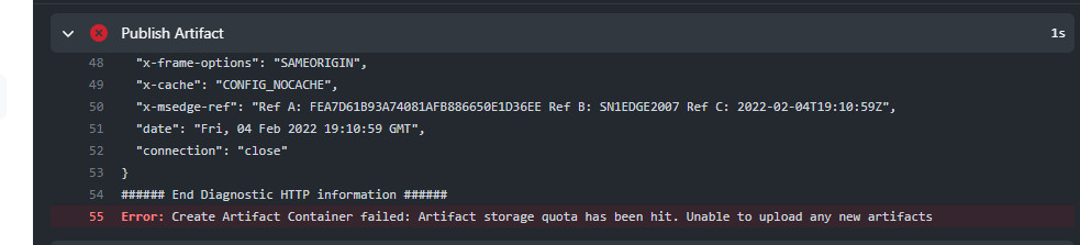 Create Artifact Container Failed on compile? [Friday Night Funkin ...