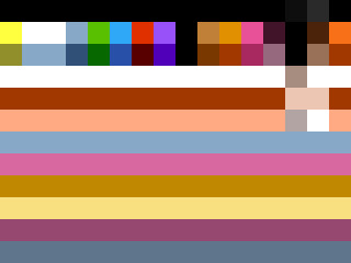 How to add more colors to a palette Question for Pizza Tower | PT Questions