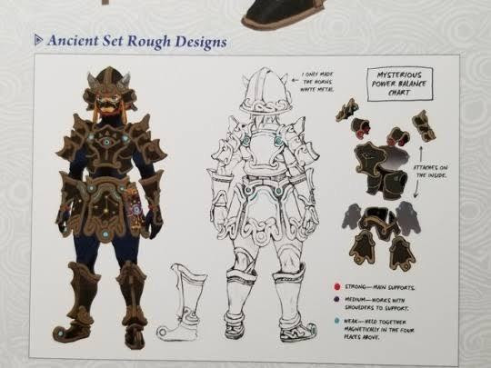 Ancient Armor Redesign Request for The Legend of Zelda: Breath of the ...