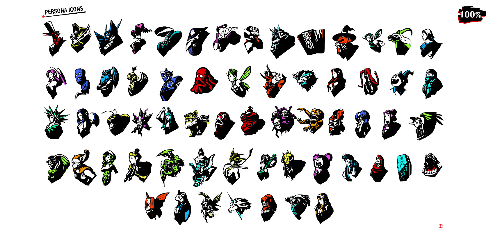 Colorful Personas UI Request Request for Persona 5 Strikers | P5S Requests