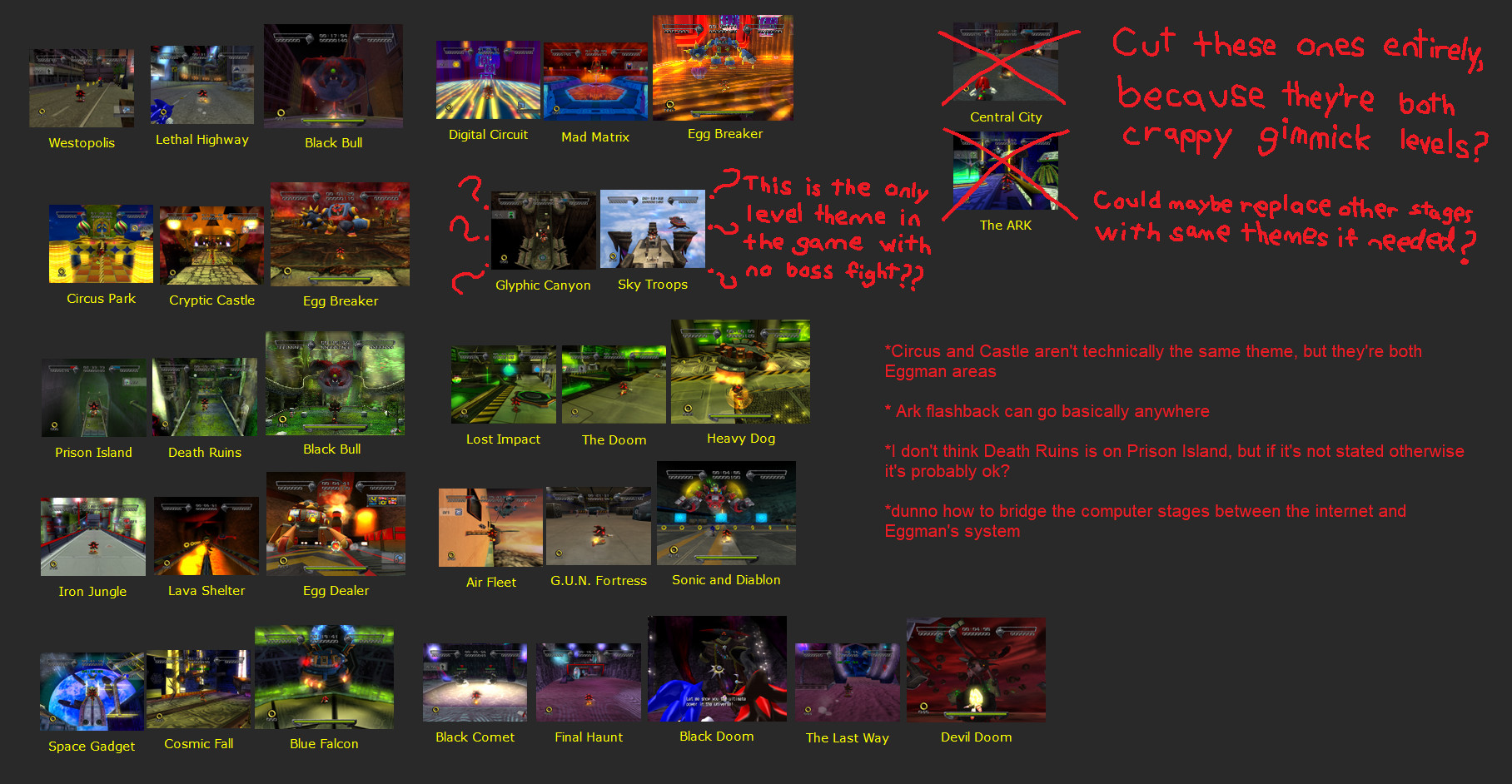 Only one playthrough [Shadow The Hedgehog] [Requests]