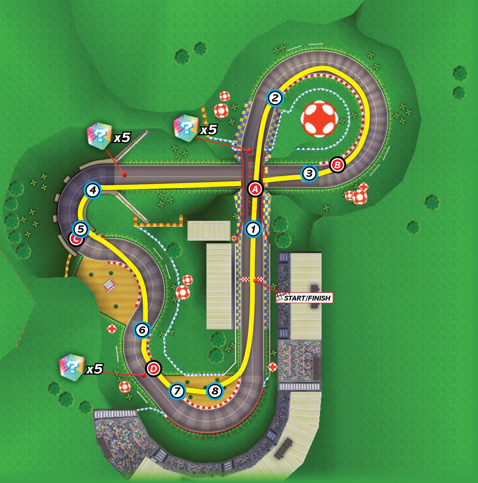 3DS Toad Circuit's grass and sand textures accuracy [Mario Kart 8 ...