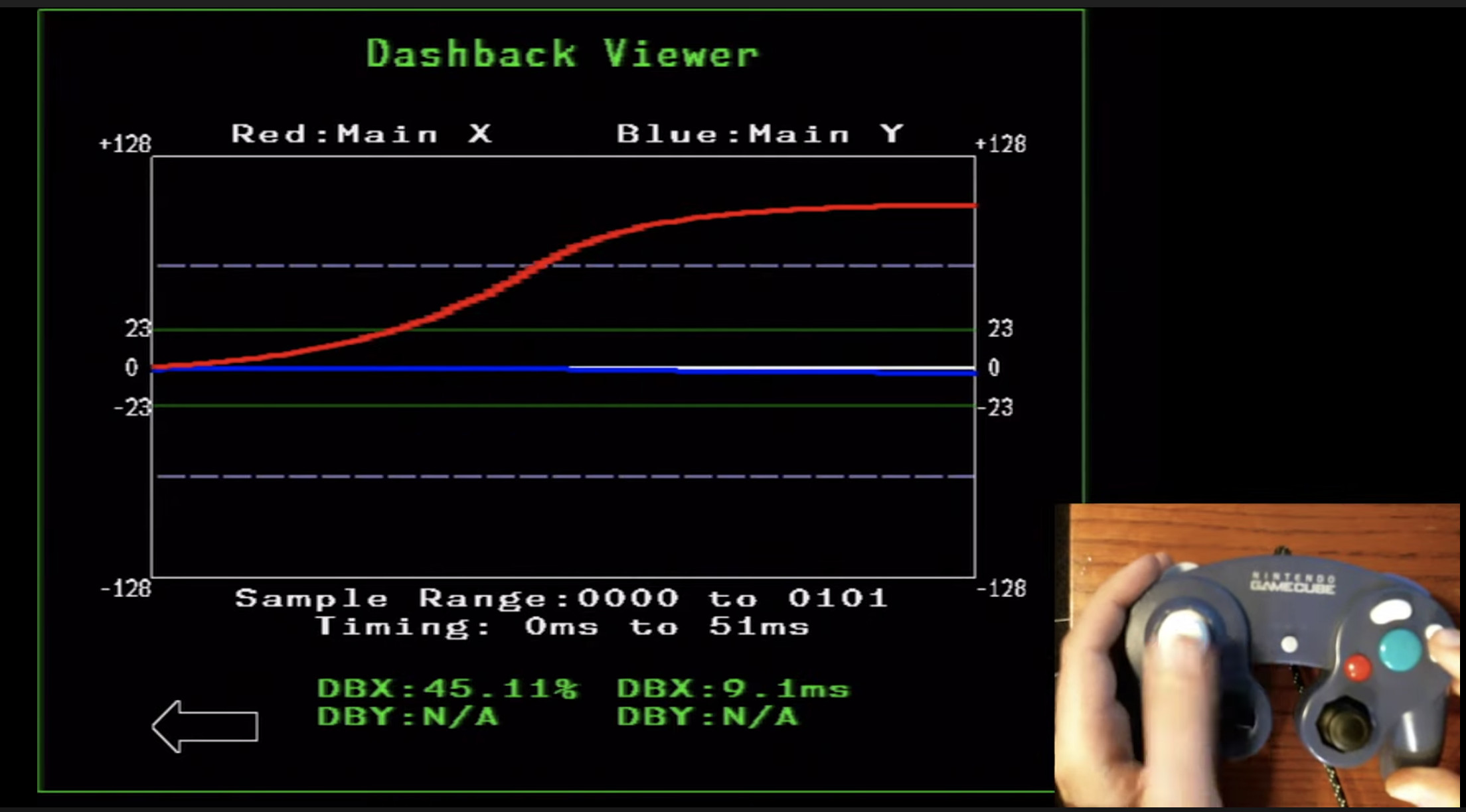 SmashScope 2.0 for Switch Request for Super Smash Bros. Ultimate | SSBU ...
