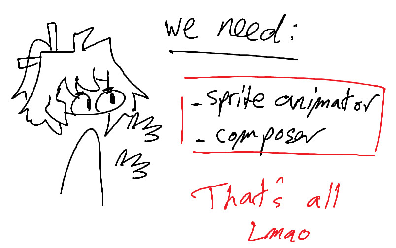 NEED HELP FOR MY FNF MOD [Friday Night Funkin'] [Requests]