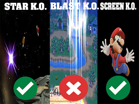 Eliminate Upper blast K.O. Request for Super Smash Bros. Ultimate ...