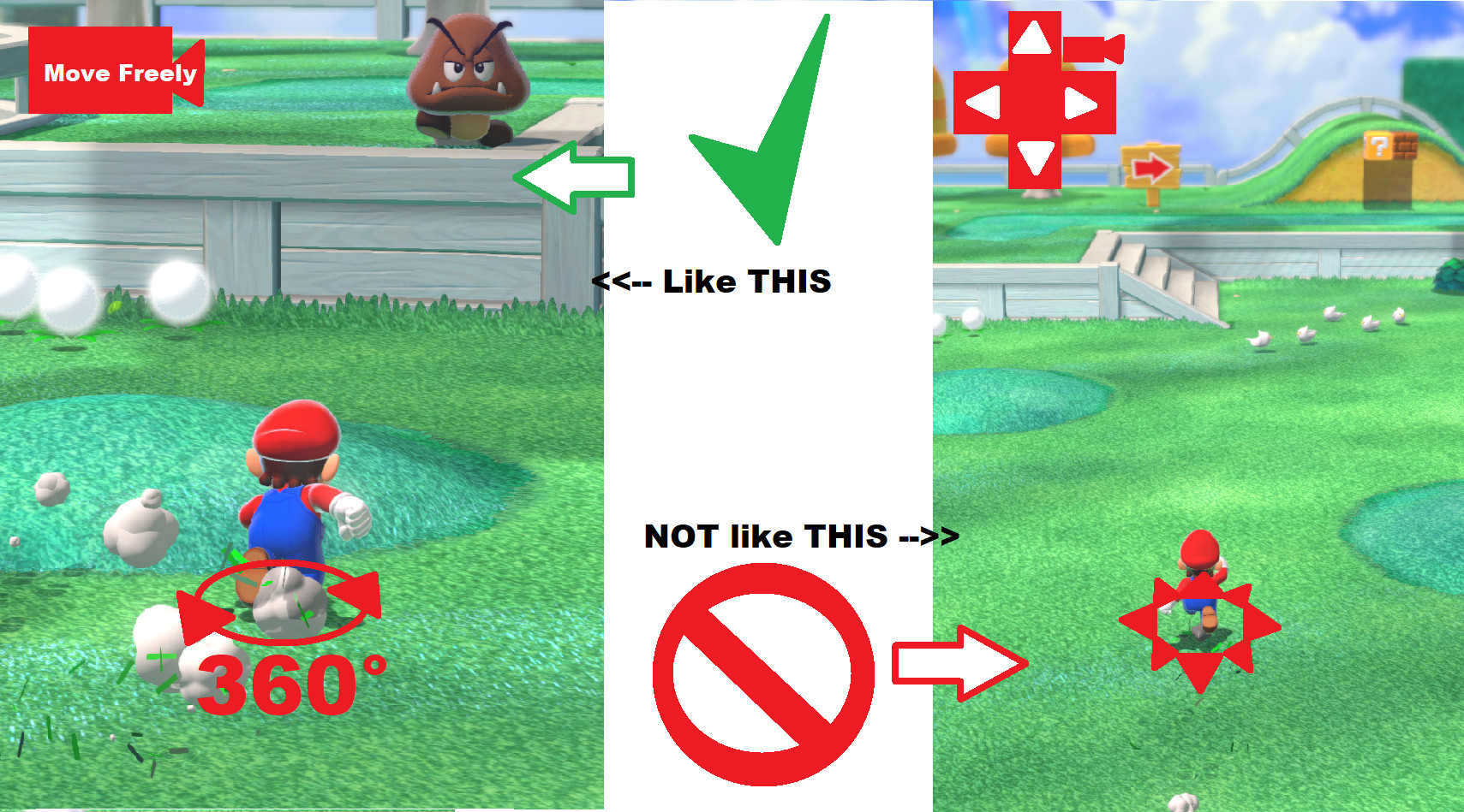 Bowser's Fury 360° Camera and 360° Controls in 3D World Request for ...