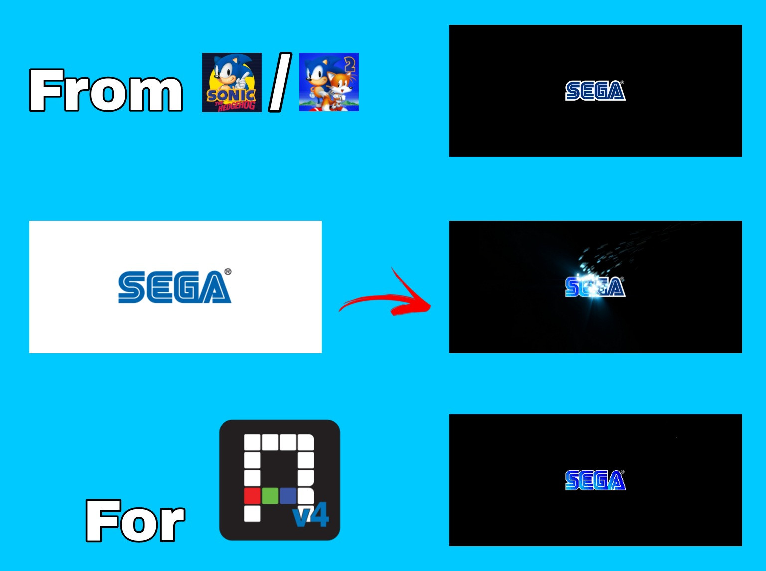 Sonic 1/2 Mobile Sega Intro for RSDKv4 Request for Sonic the Hedgehog ...