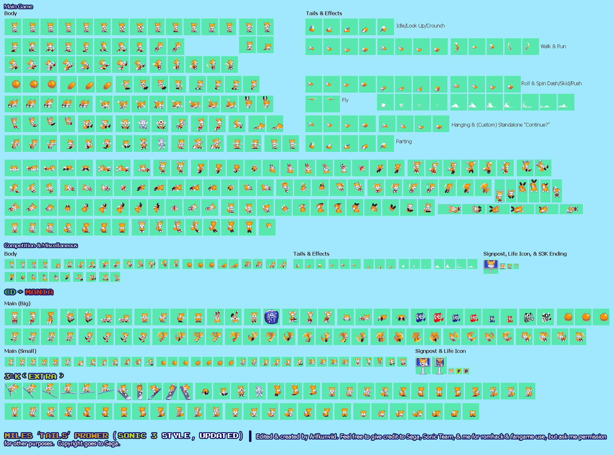 Sonic 3 Styled Tails by Arifkunviid [Sonic 3 A.I.R.] [Requests]