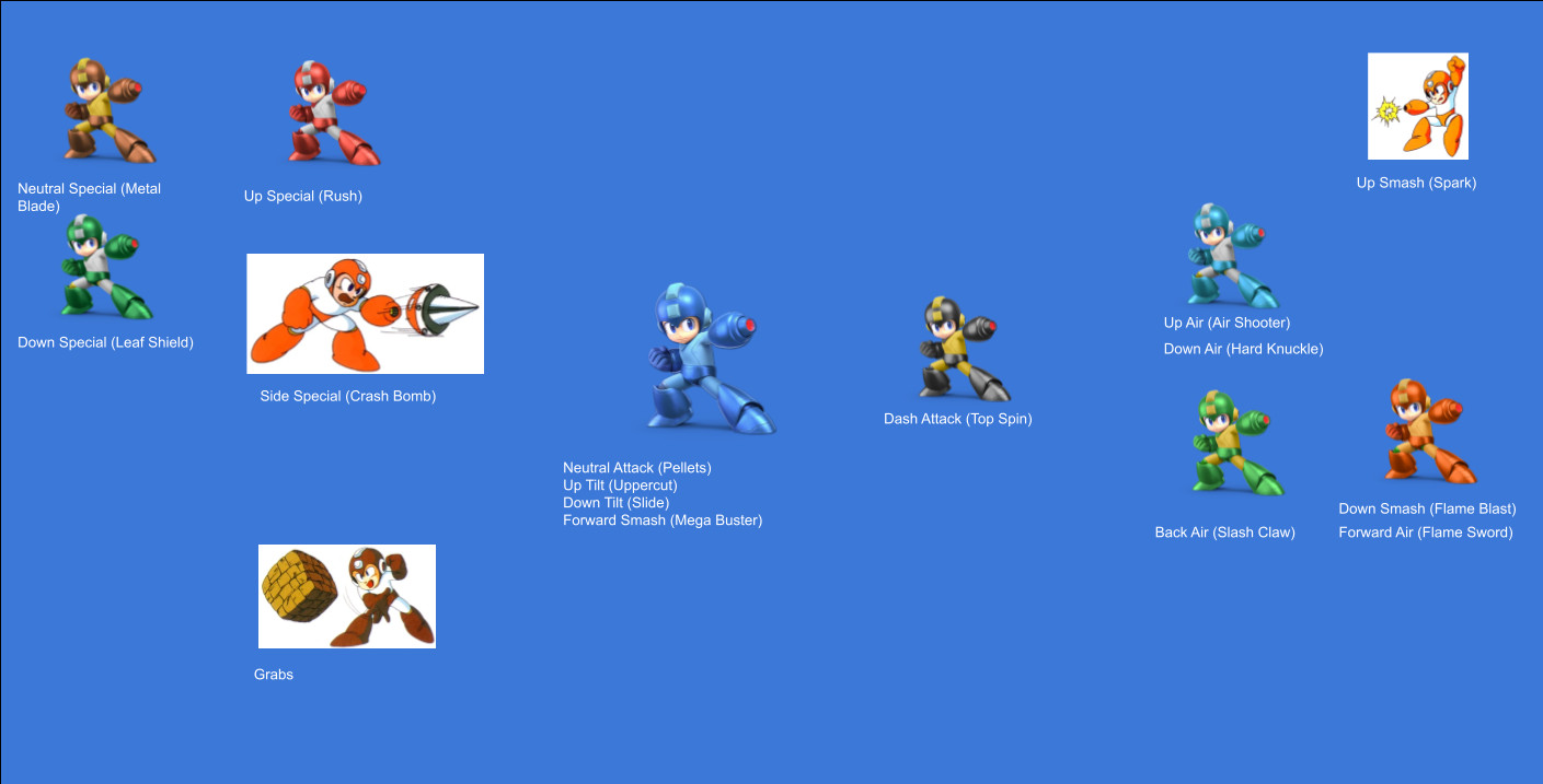 Mega Man Color Changing In Match [Super Smash Bros. Ultimate] [Requests]