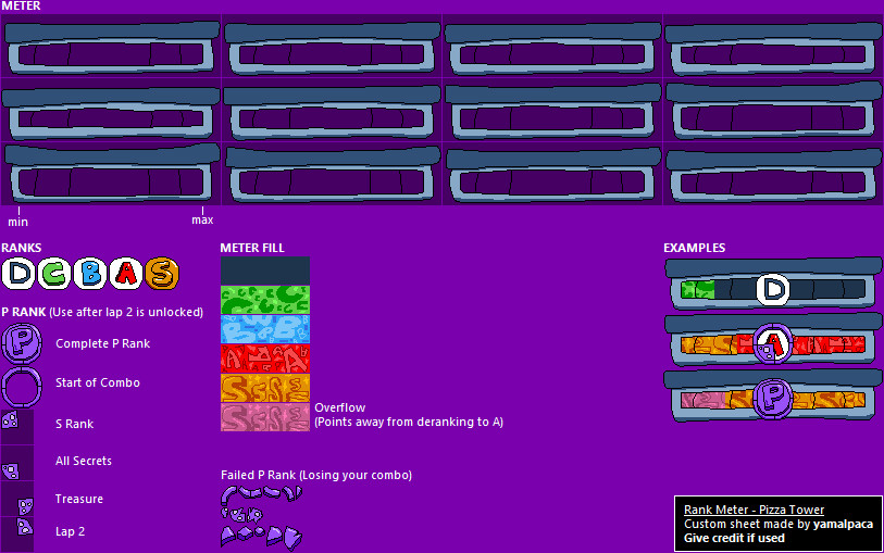 rank meter Request for Pizza Tower | PT Requests