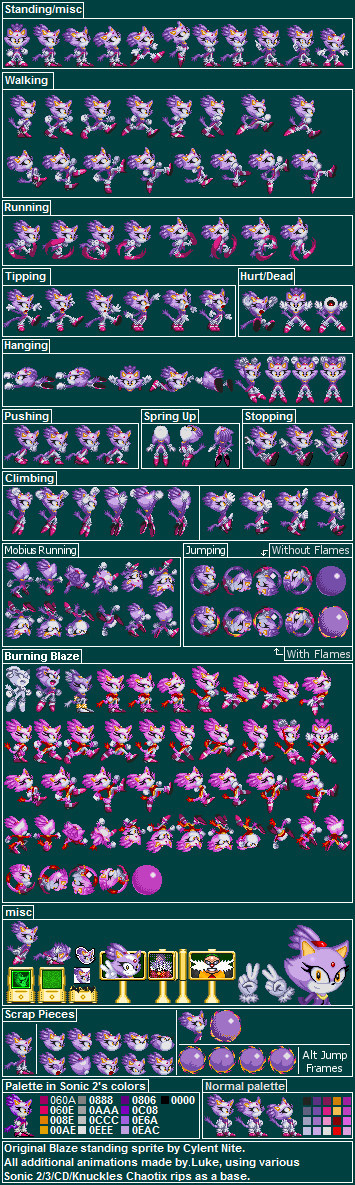 Blaze The Cat Request for Sonic Superstars | SSS Requests