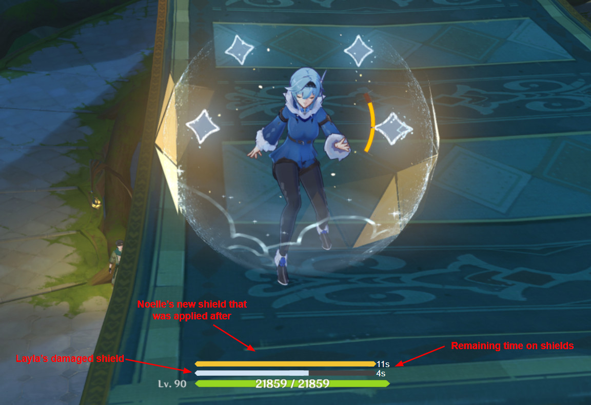 Shield Durability Display Request for Genshin Impact | GI Requests