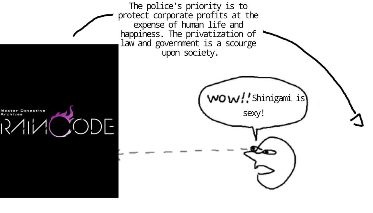 Shinigami (Rain Code) Request for Bomb Rush Cyberfunk | BRC Requests