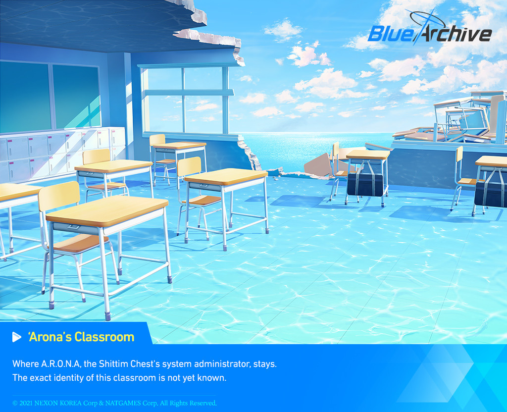 Blue Archive Themed Stage Request for Super Smash Bros. Ultimate | SSBU ...