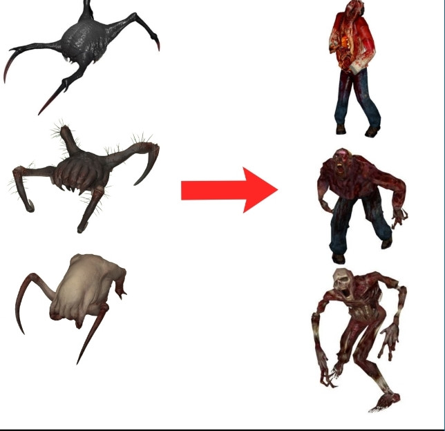 HLA Headcrabs on HL2 Zombies Request for Half-Life 2 | HL2 Requests