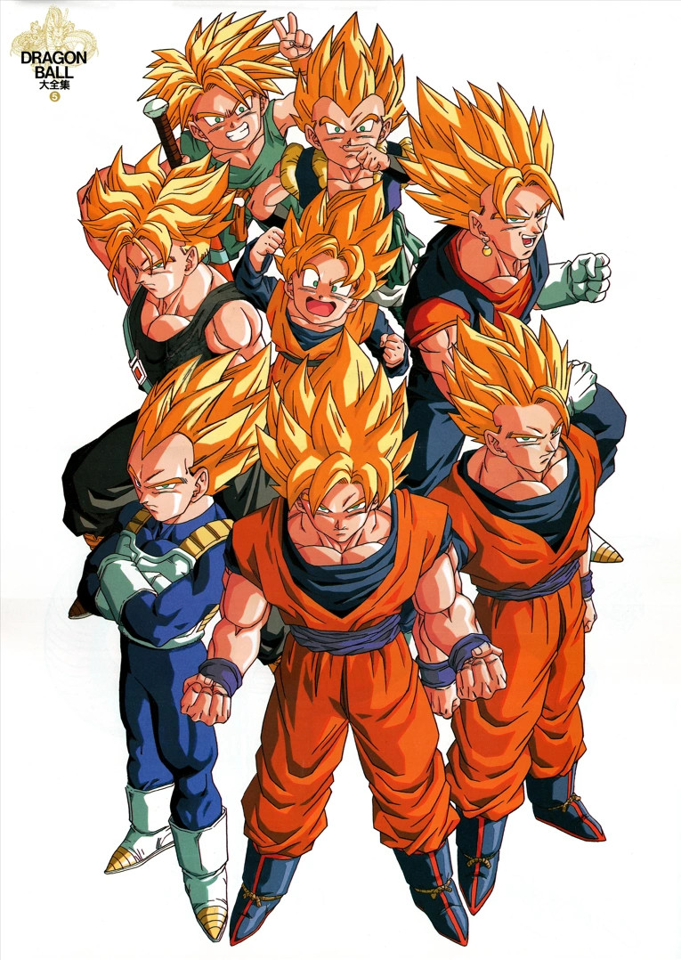 Classic Green Eyes for all original Super Saiyan forms (1-3) Request ...