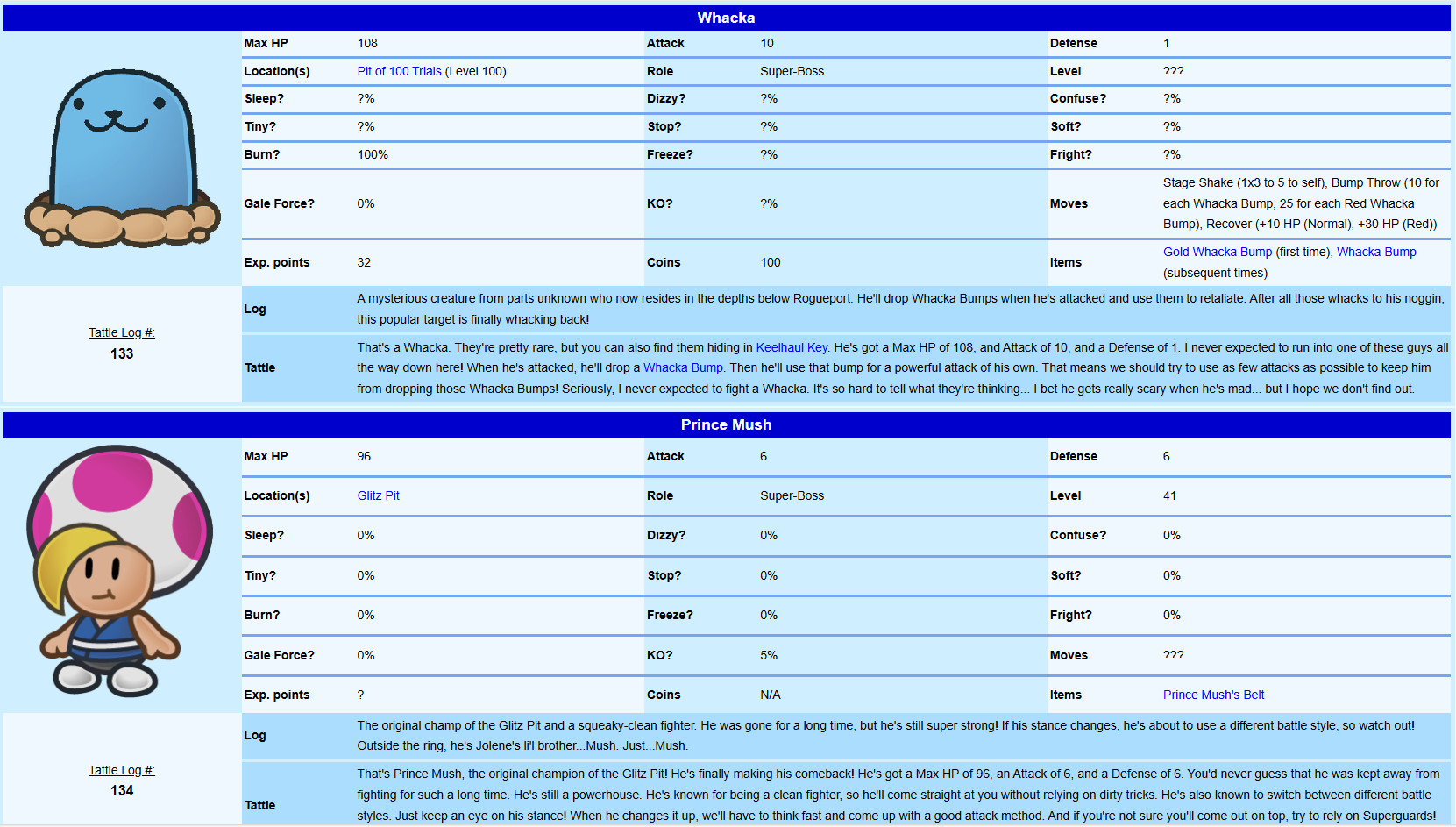 Prince Mush and Whacka battle Request for Paper Mario: The Thousand ...