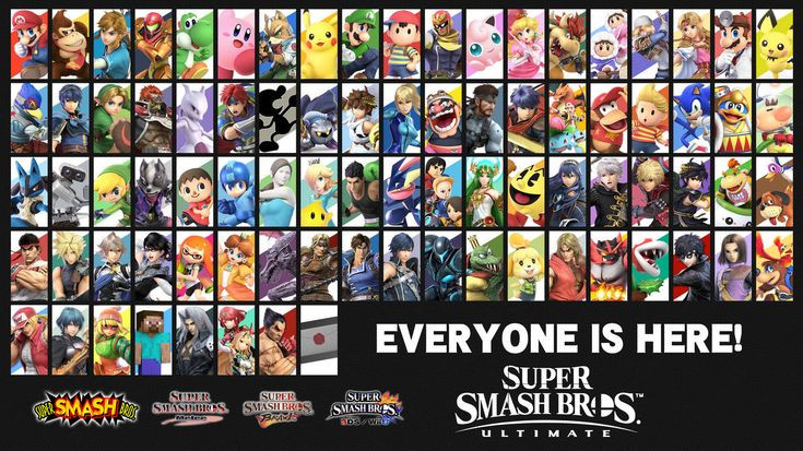 Everyone Were Missing from Ultimate Request for Super Smash Bros ...