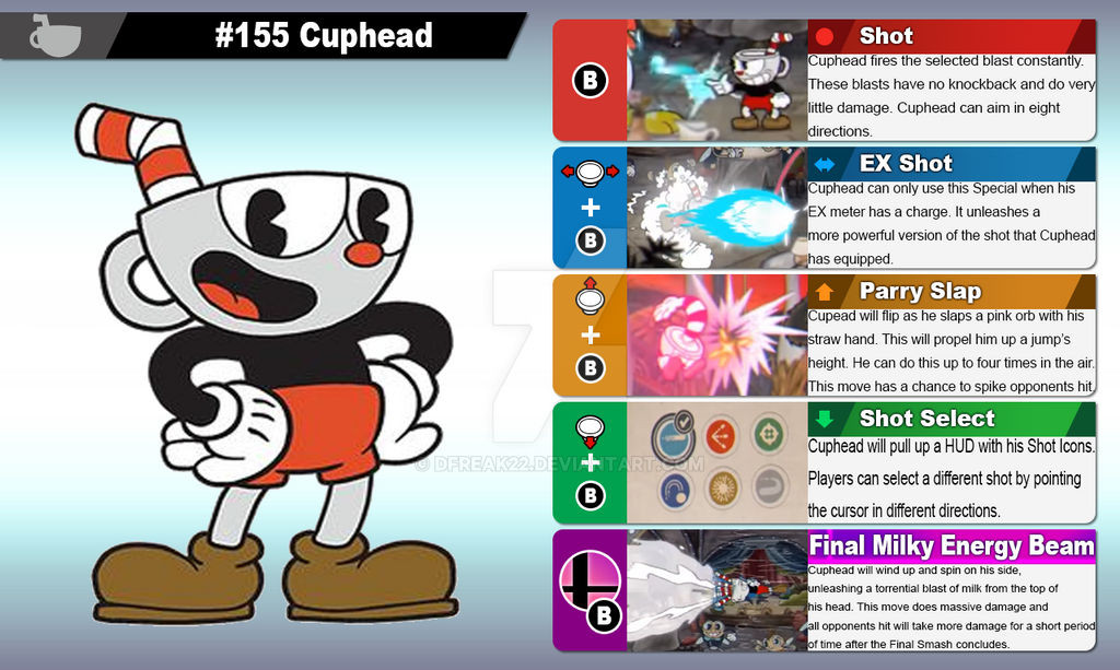 Cuphead moveset Request for Super Smash Bros. Ultimate | SSBU Requests