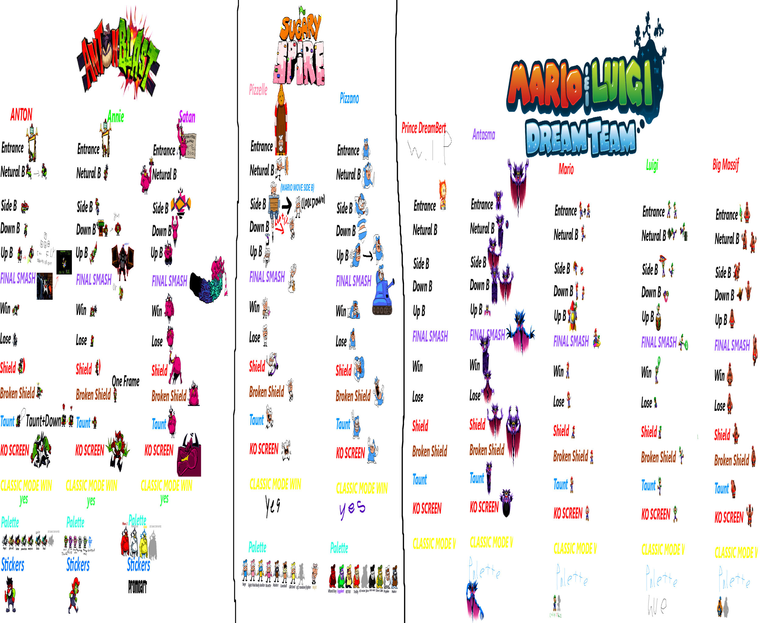 CROSSVERSE PASS CHARACTER PACK #1 (CMCv8/9.5) Request for Super Smash ...