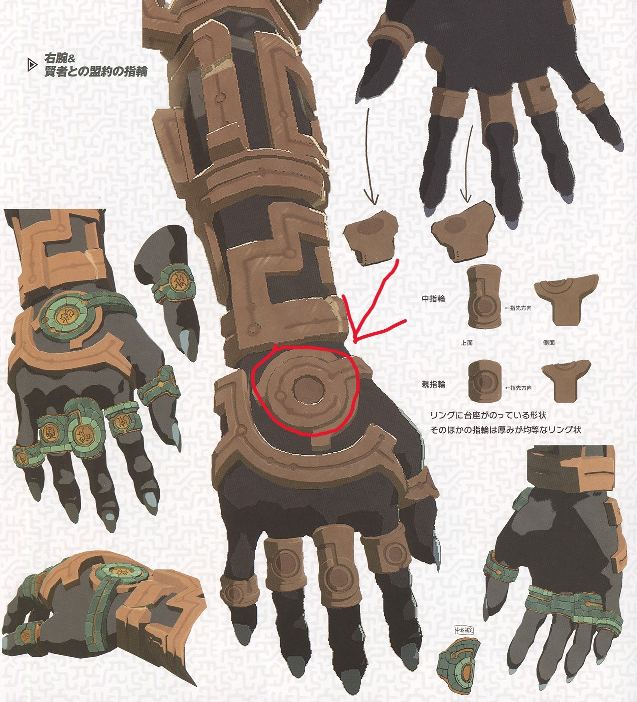 Rauru's Secret Stone Restoration (or something like that) Request for ...