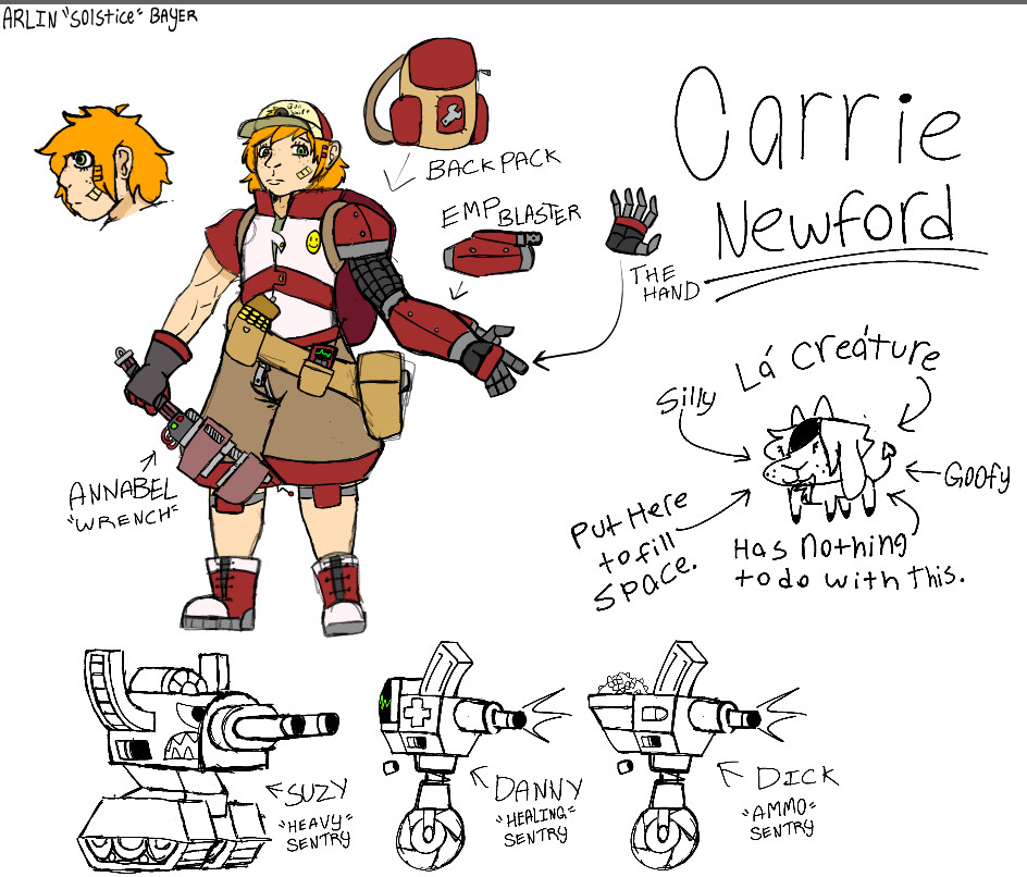 Help wanted for tf2 source mod Request for Team Fortress 2 | TF2 Requests