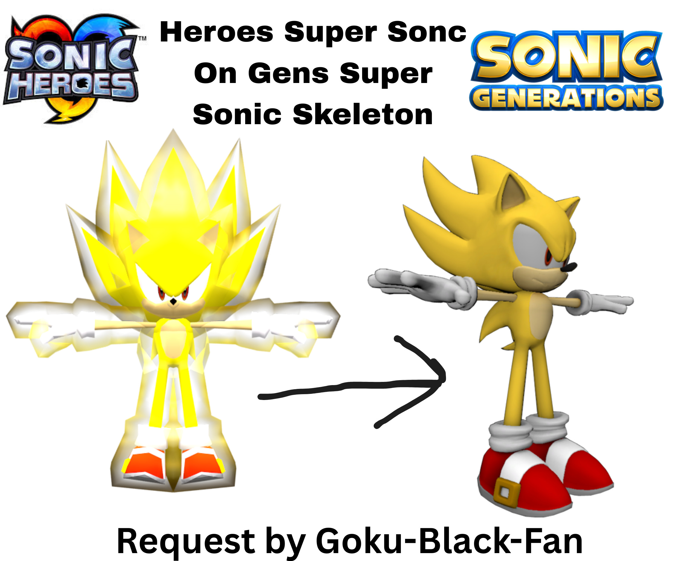 Heroes Super Sonic replaces Gens Modern Super Sonic Request for Sonic ...
